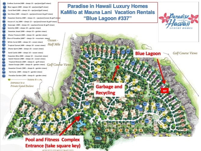 Maps - Paradise in Hawaii